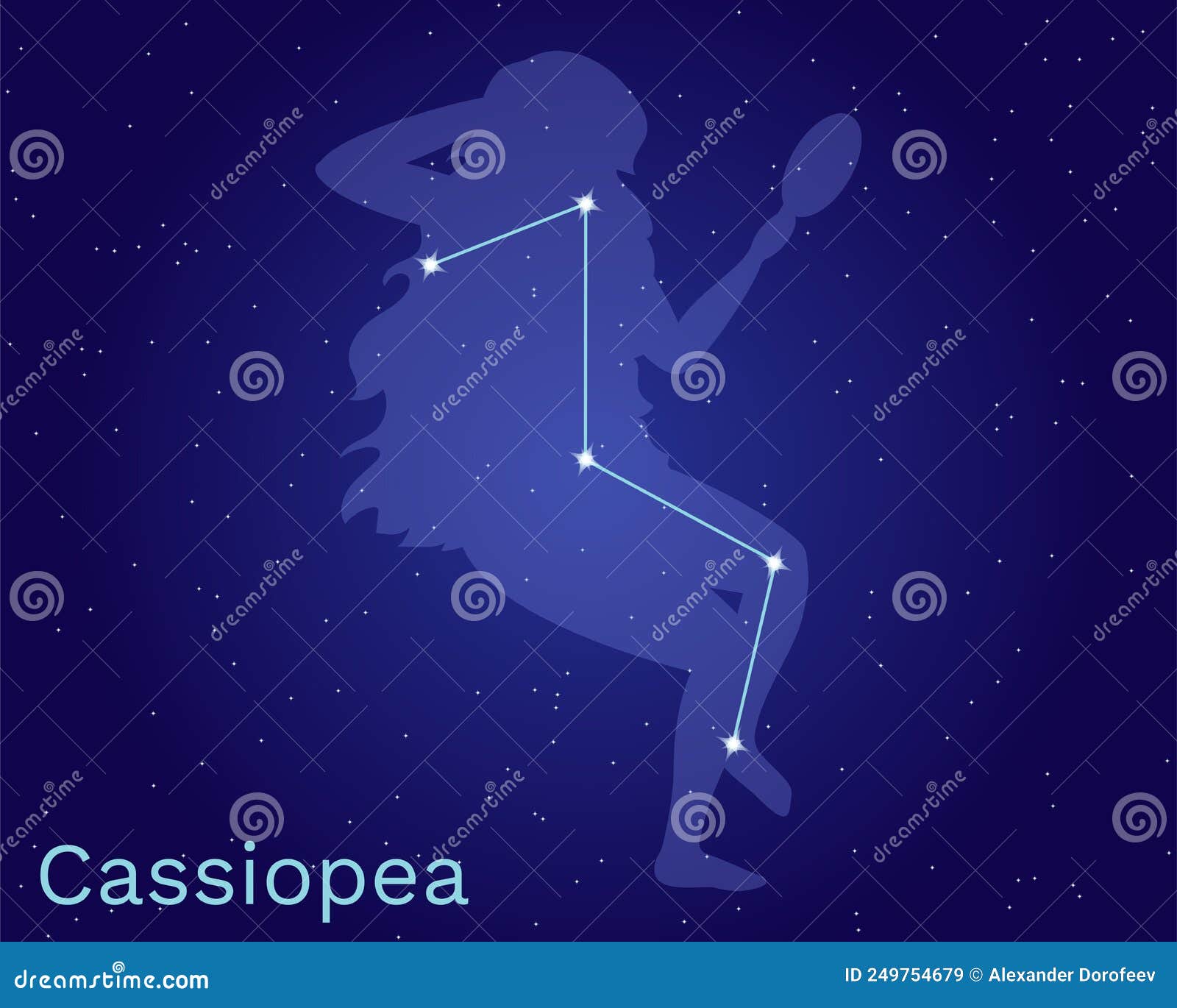 Cassiopeia Constellation