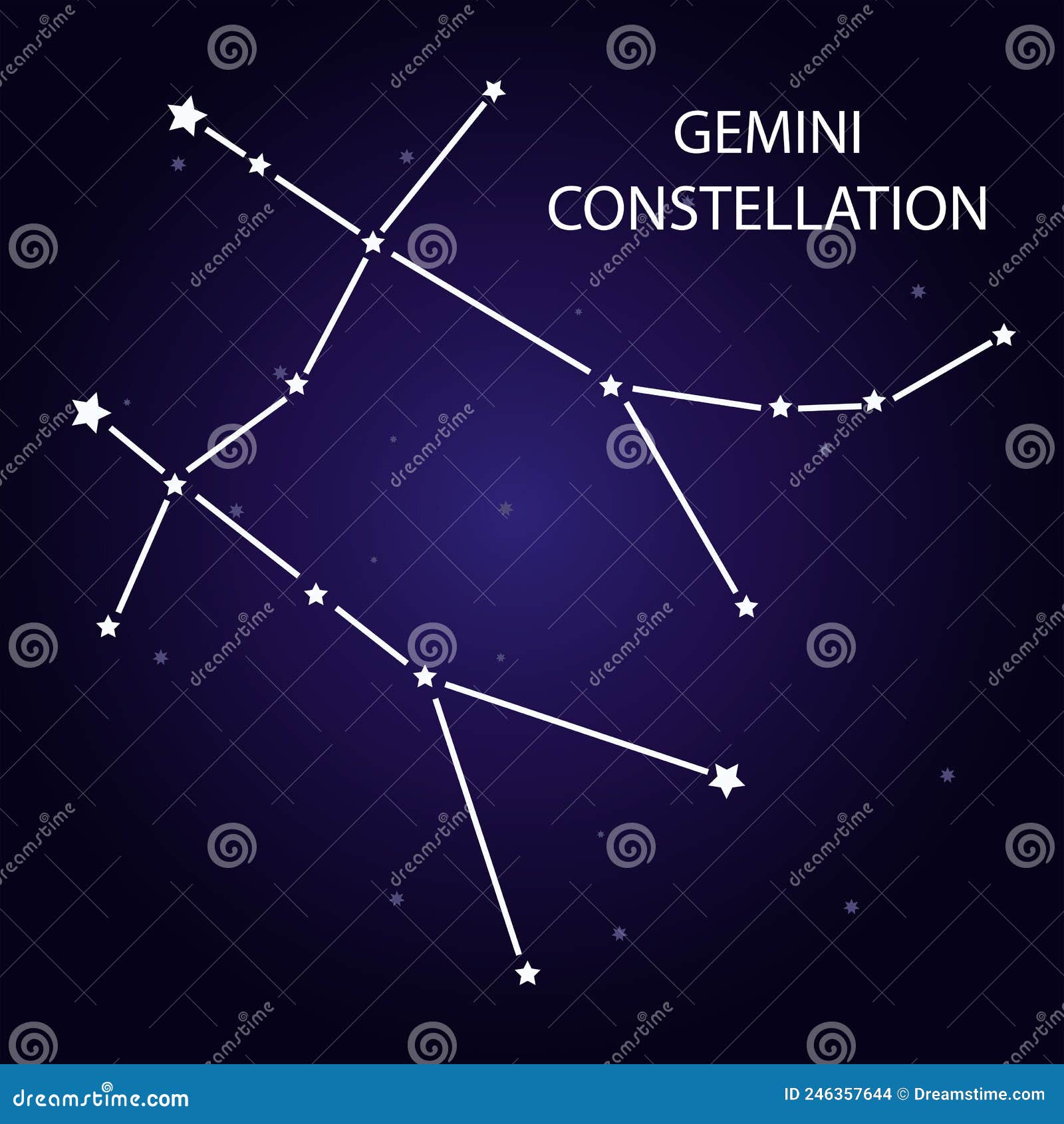 Constellation Coma Berenices Scheme In Starry Sky Space Vector ...