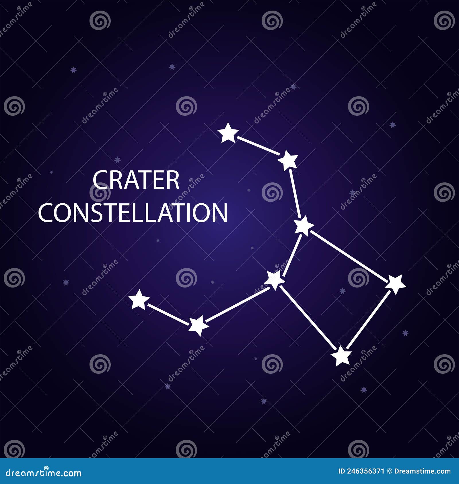 The Constellation of Crater with Bright Stars. Vector Illustration ...