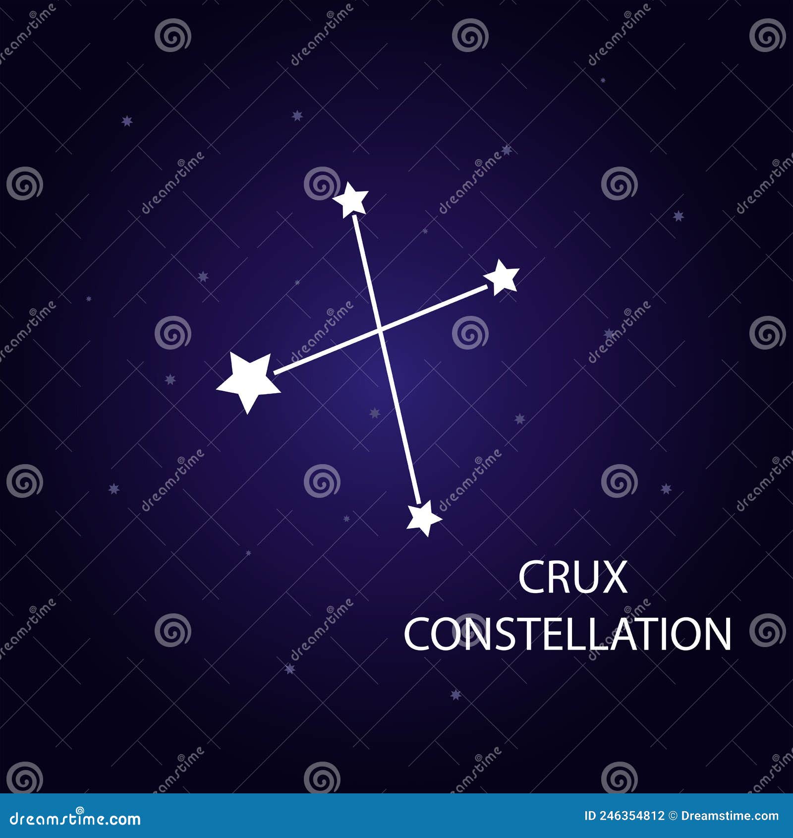 Constellation Crux, Cross, Night Star Sky Cartoon Vector ...