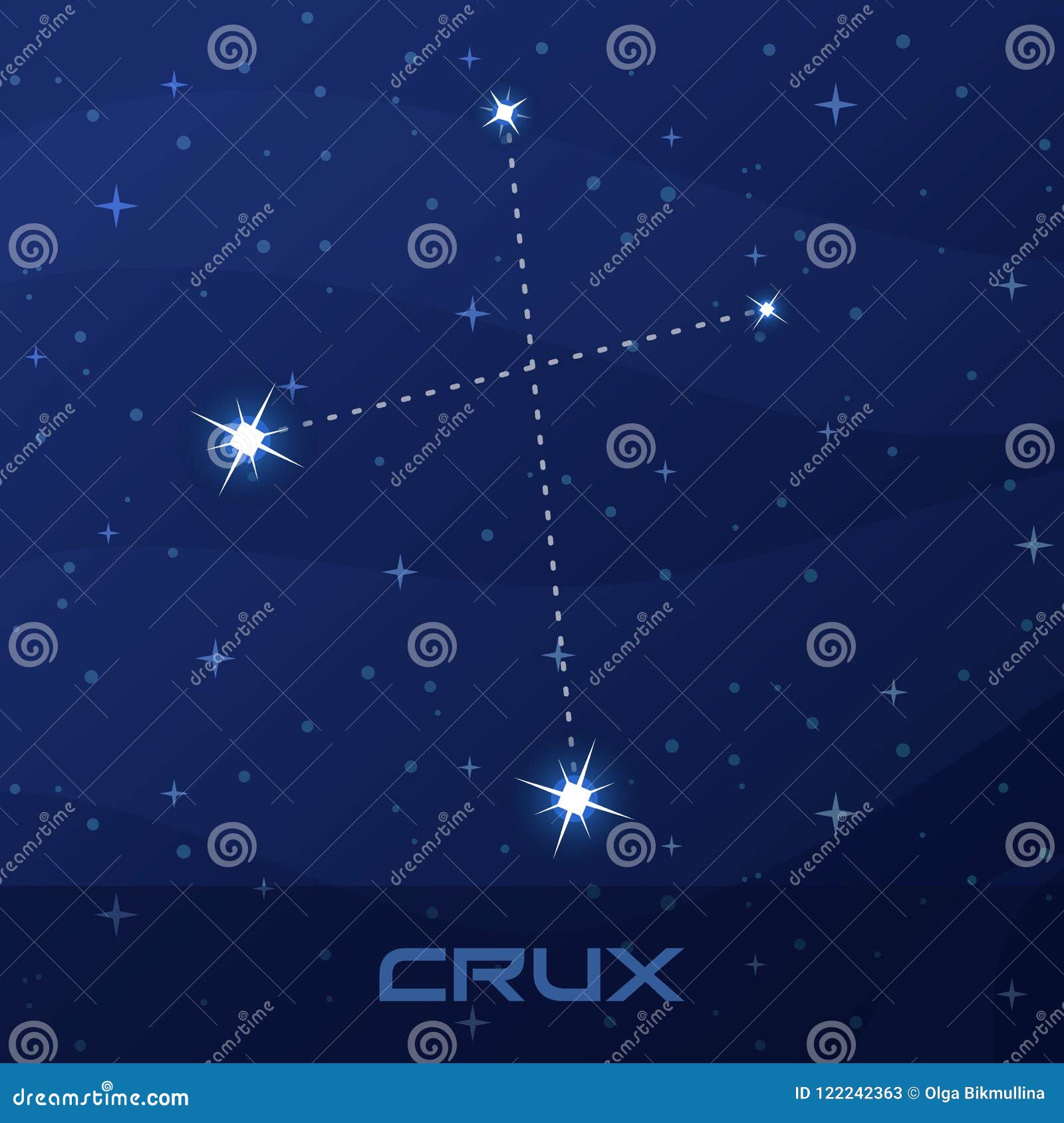 Crux Constellation. Stars In The Night Sky. Cluster Of Stars And ...