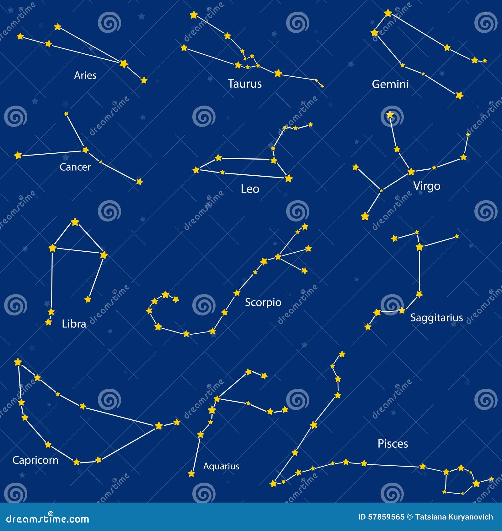 Constellation Des Signes De Zodiaque, Illustration Illustration de ...