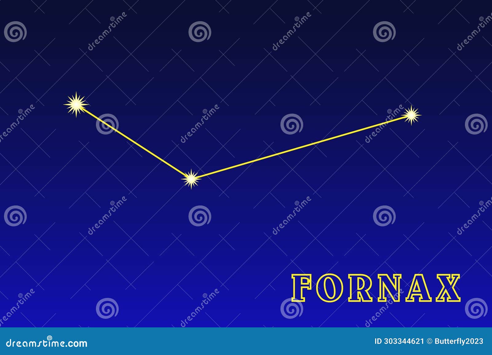 Fornax The Furnace Constellation Map On A Starry Space Background ...