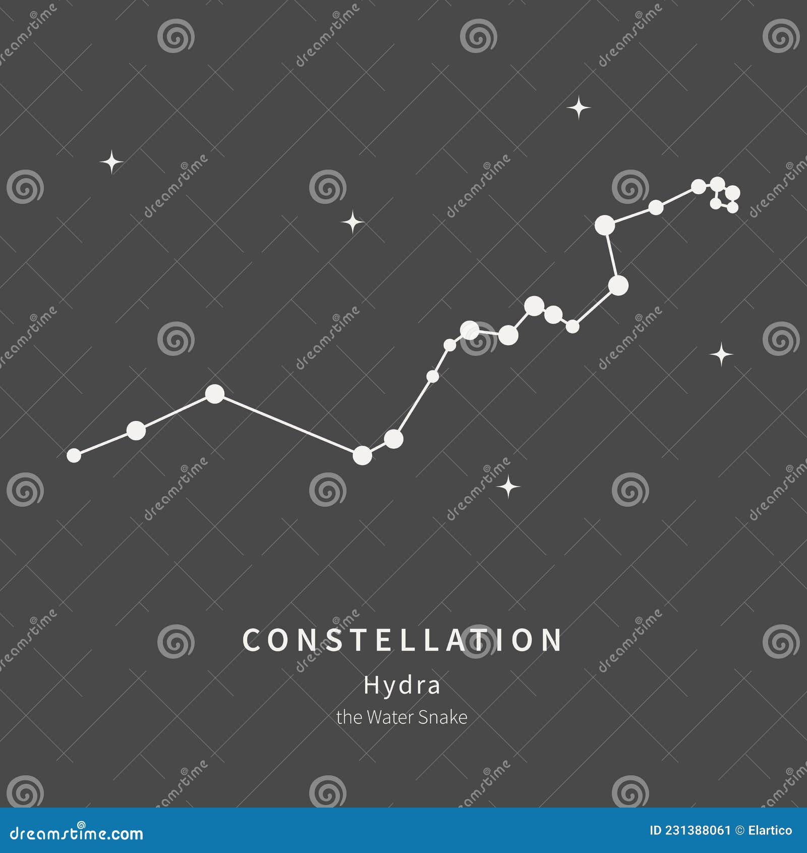 Hydra Constellation Symbol