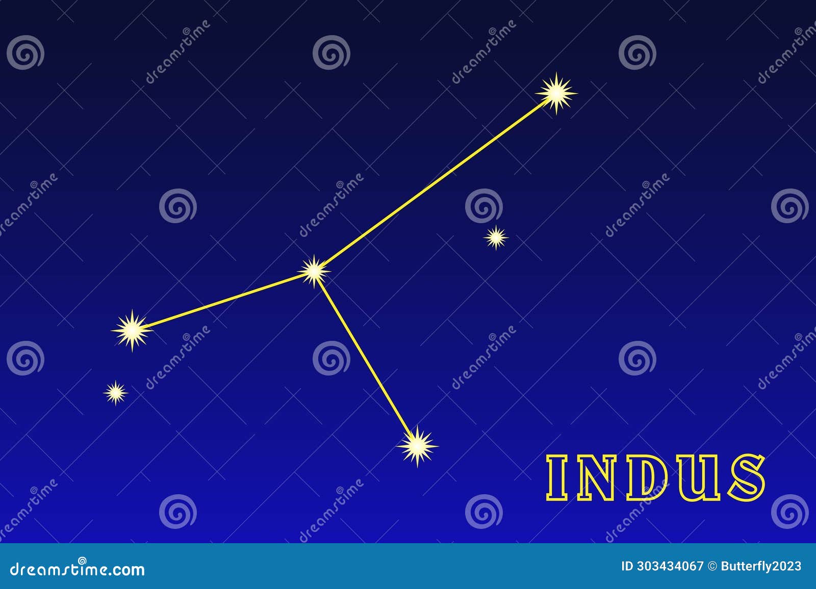 Indus Constellation In Pixel Art Style. 8-bit Stars In The Night Sky In ...