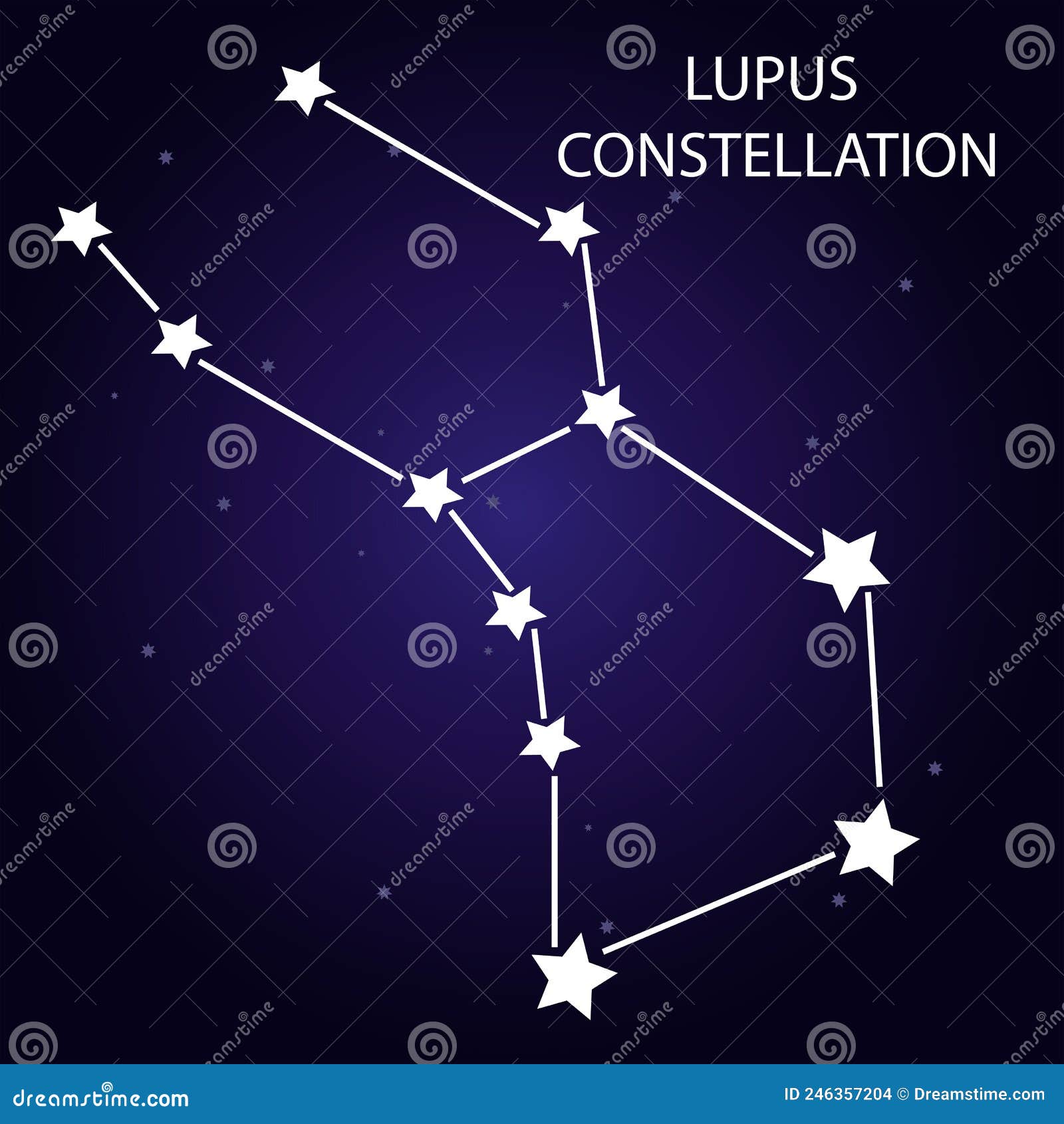 The Constellation of Lupus with Bright Stars. Vector Illustration. Stock Vector - Illustration ...