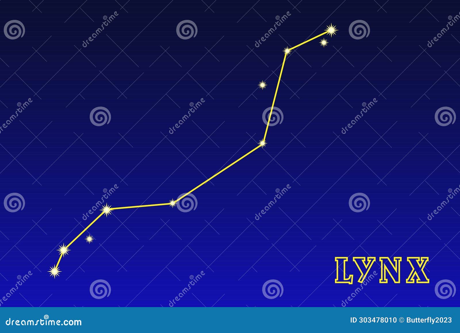 Constellation Lynx stock vector. Illustration of bright - 303478010