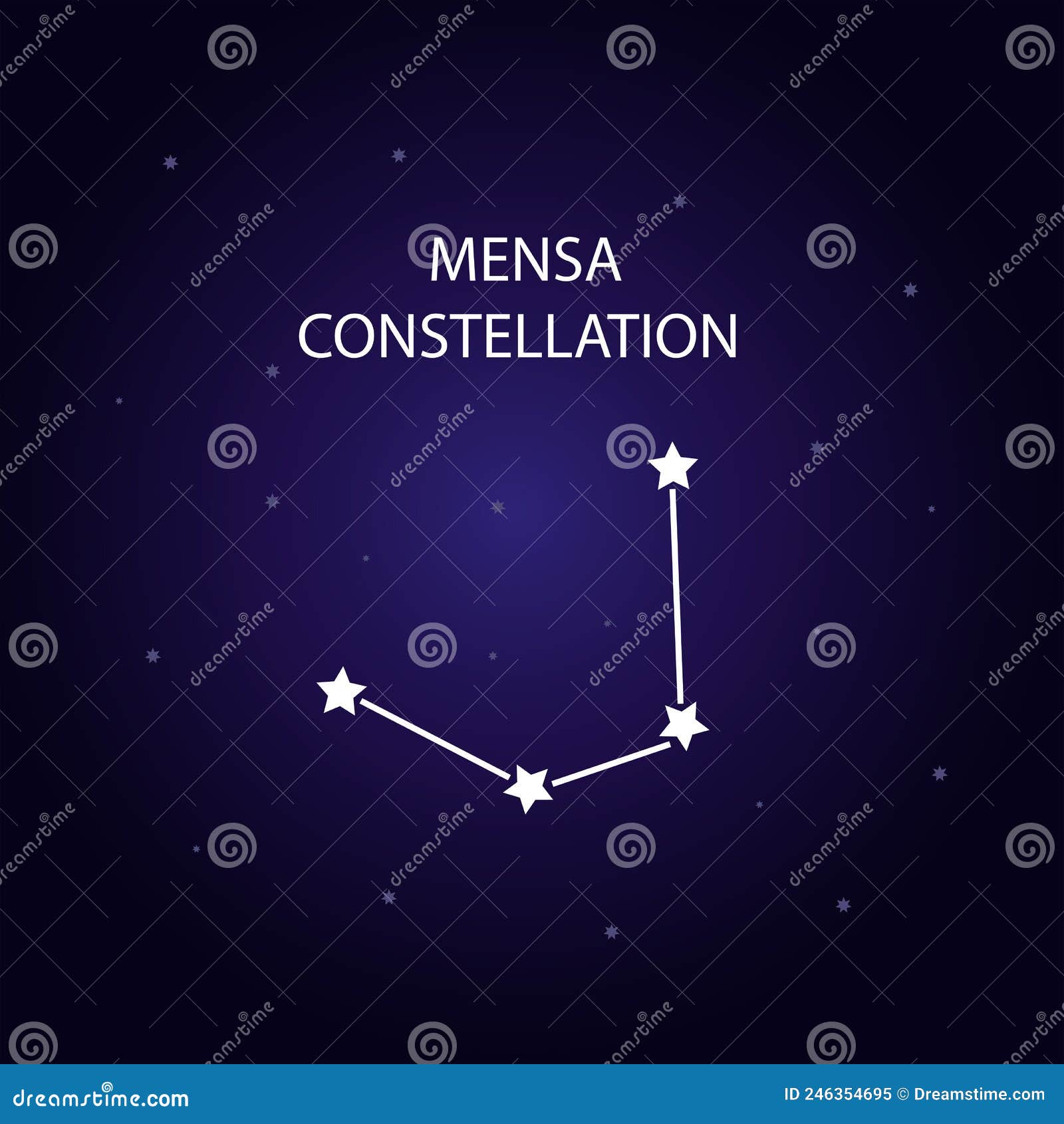 Mensa Constellation. Starry Night Sky. Zodiac Sign. Cluster Of Stars ...