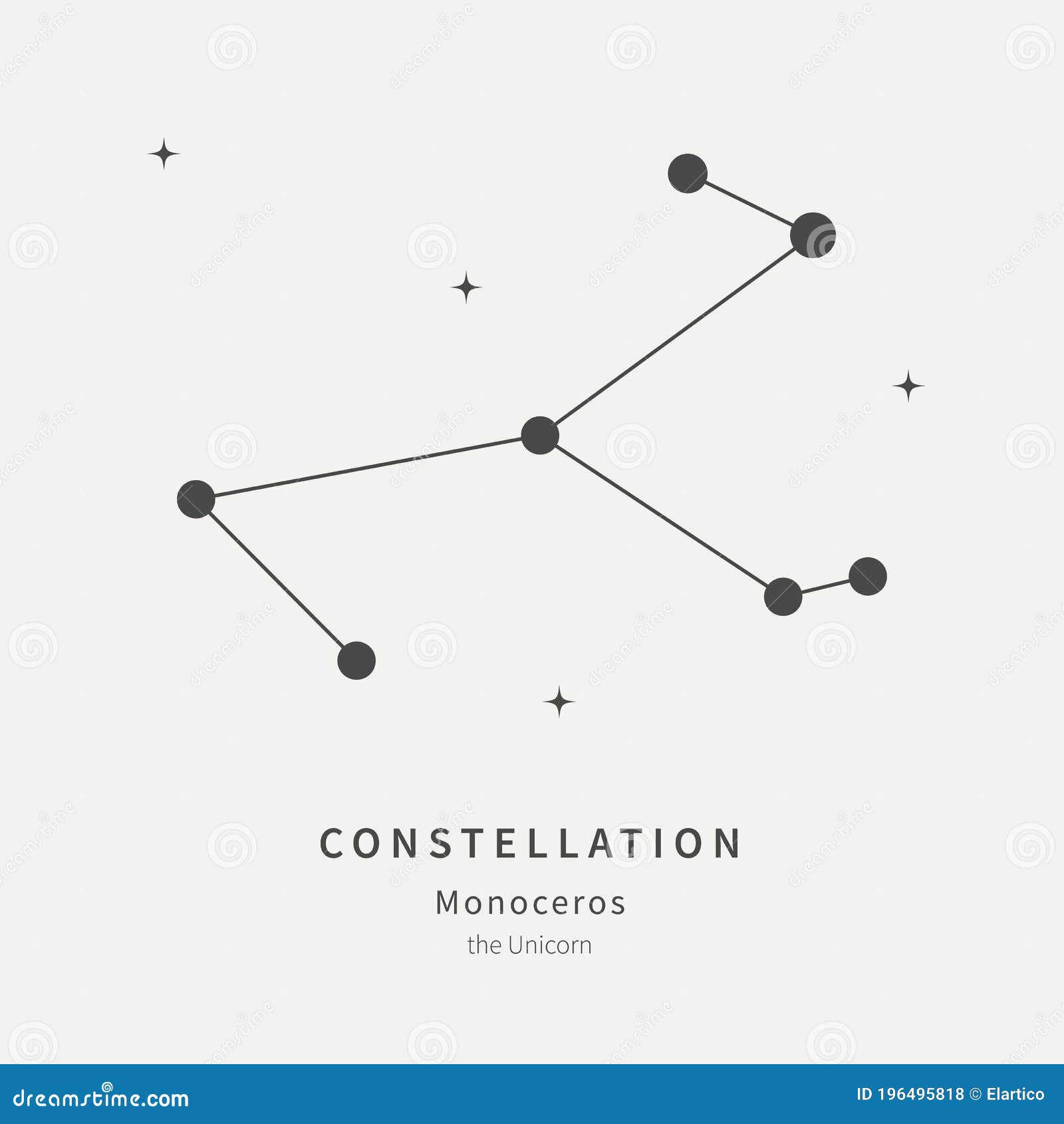 Monoceros Constellation