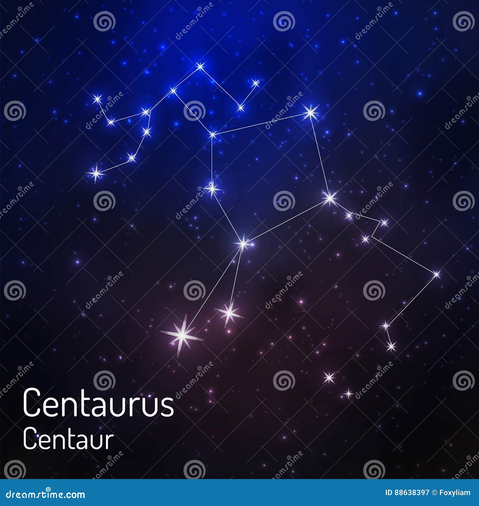 Centaurus Constellation. Starry Night Sky. Cluster Of Stars, Galaxy ...