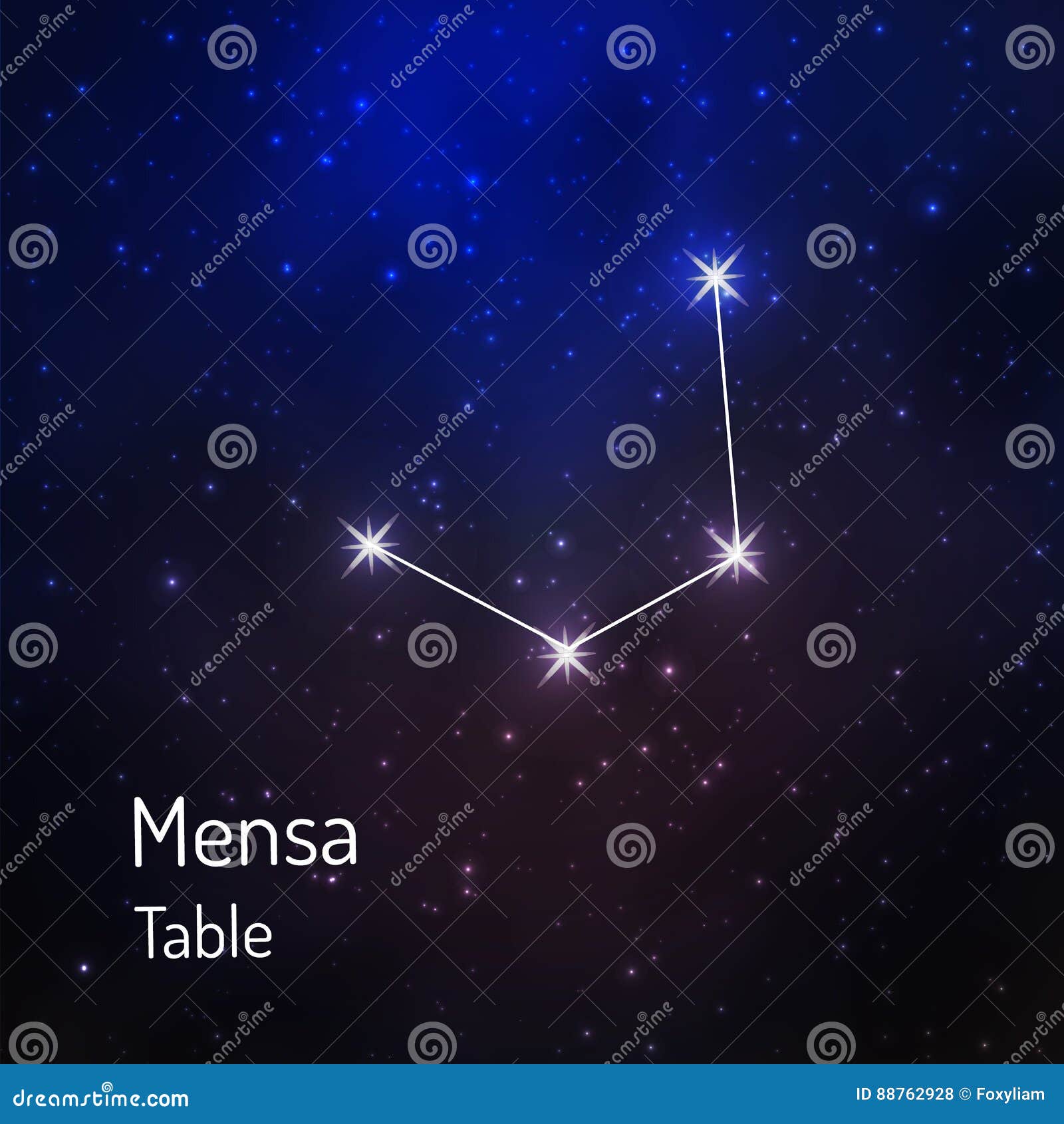 Mensa Constellation. Starry Night Sky. Zodiac Sign. Cluster Of Stars ...