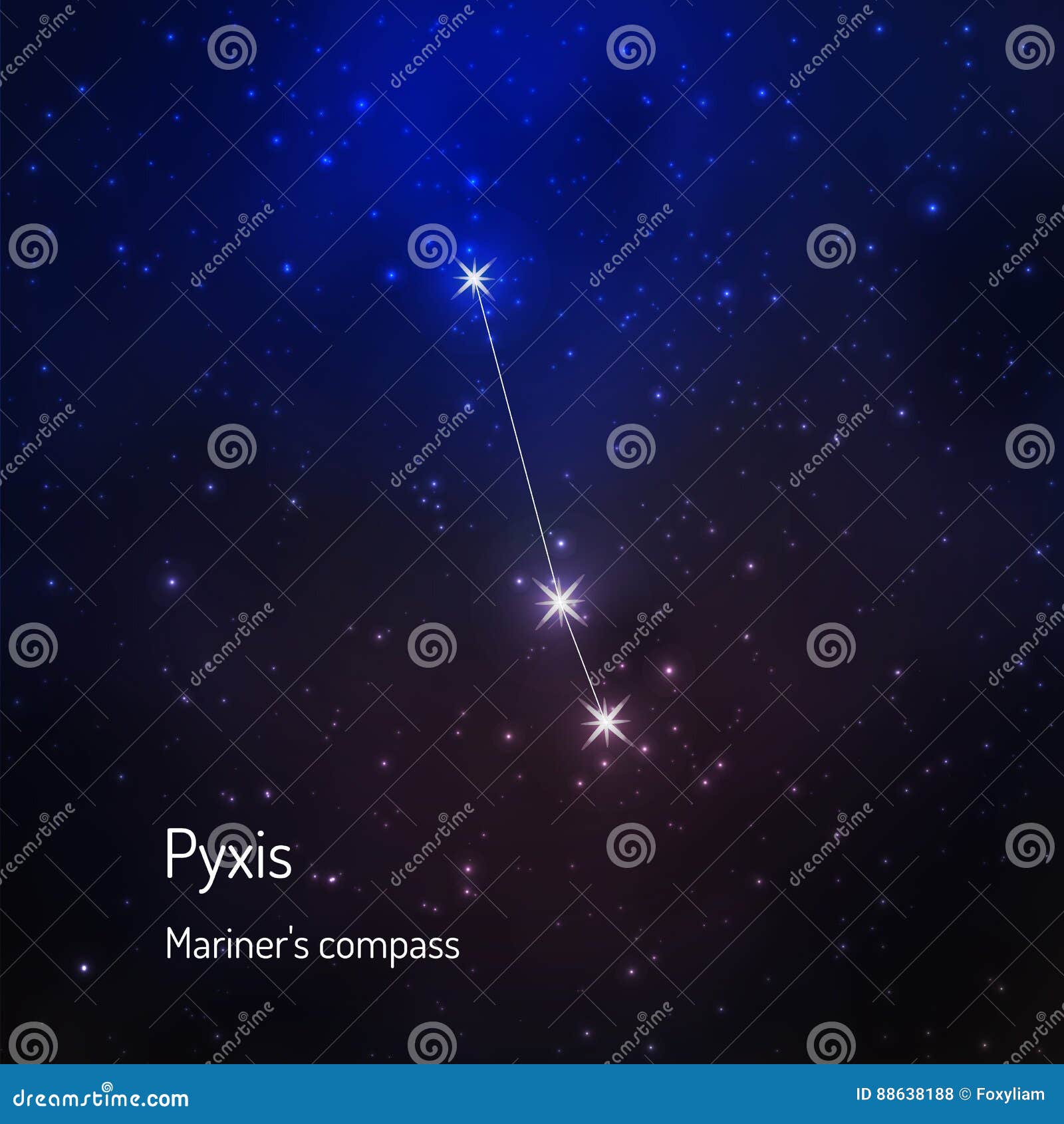 The Constellation Pyxis Cartoon Vector | CartoonDealer.com #120032803