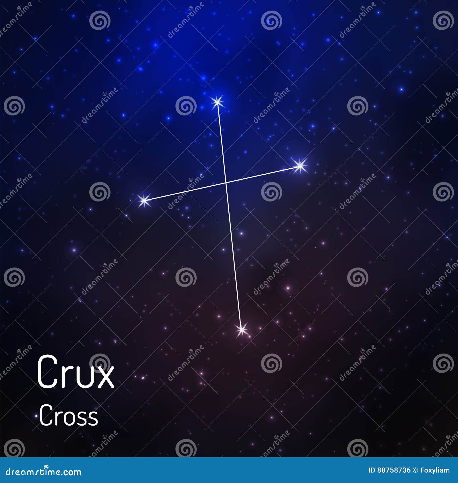 Constellation in the Night Starry Sky. Vector Illustration Stock Vector ...