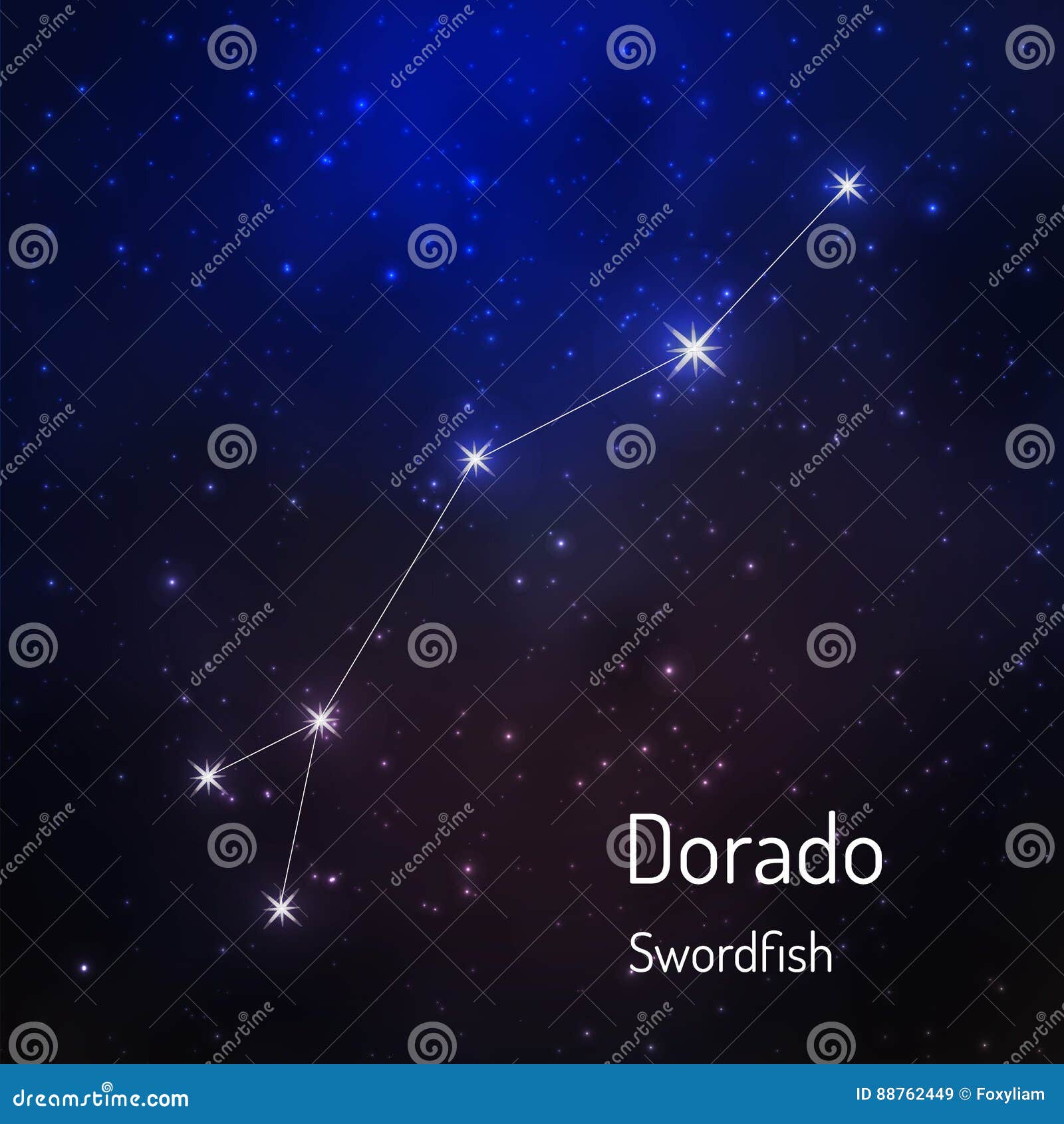 Dorado Constellation. Bright Yellow Stars In The Night Sky. A Cluster ...