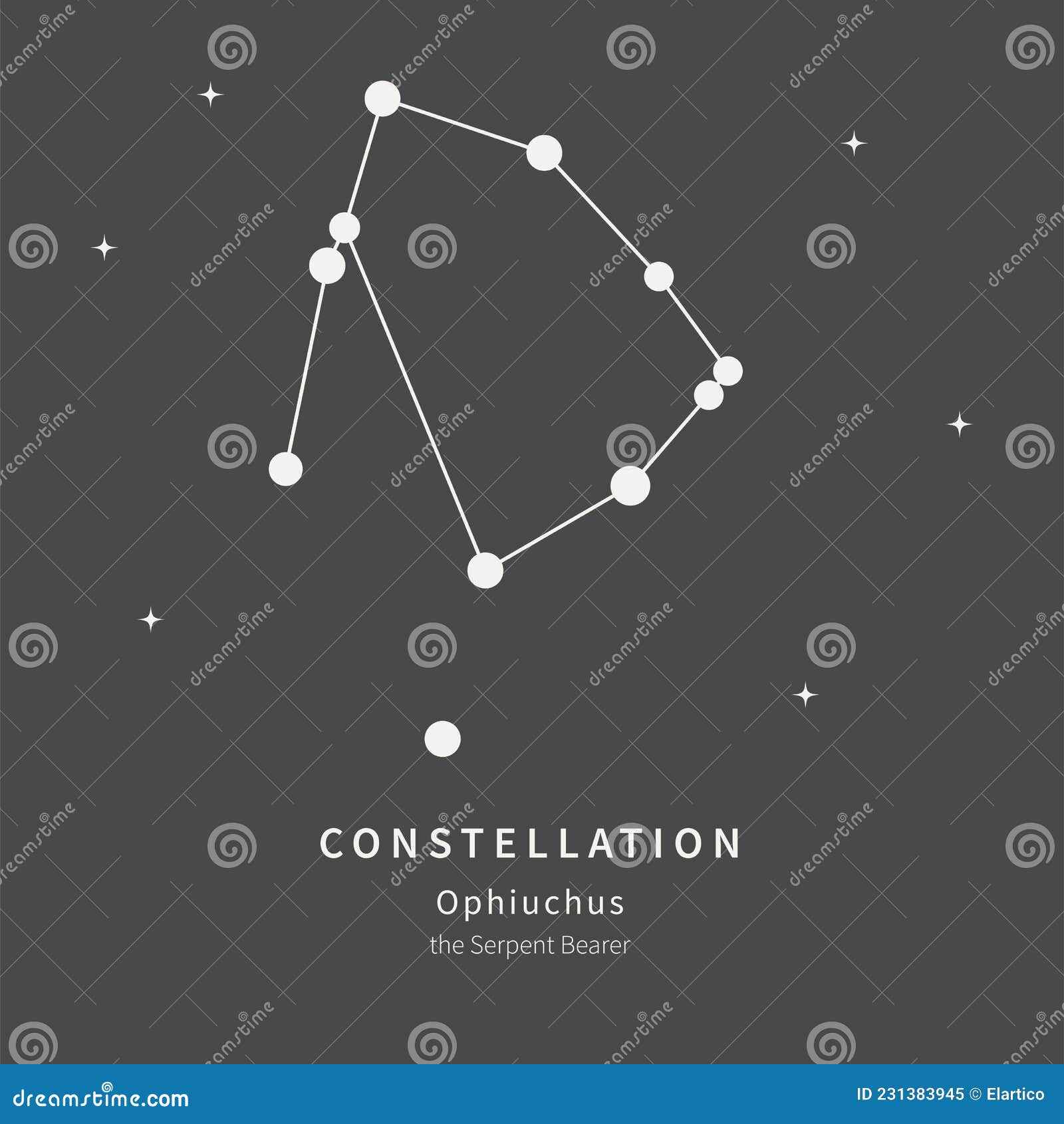 The Constellation of Ophiuchus. the Serpent Bearer - Linear Icon ...