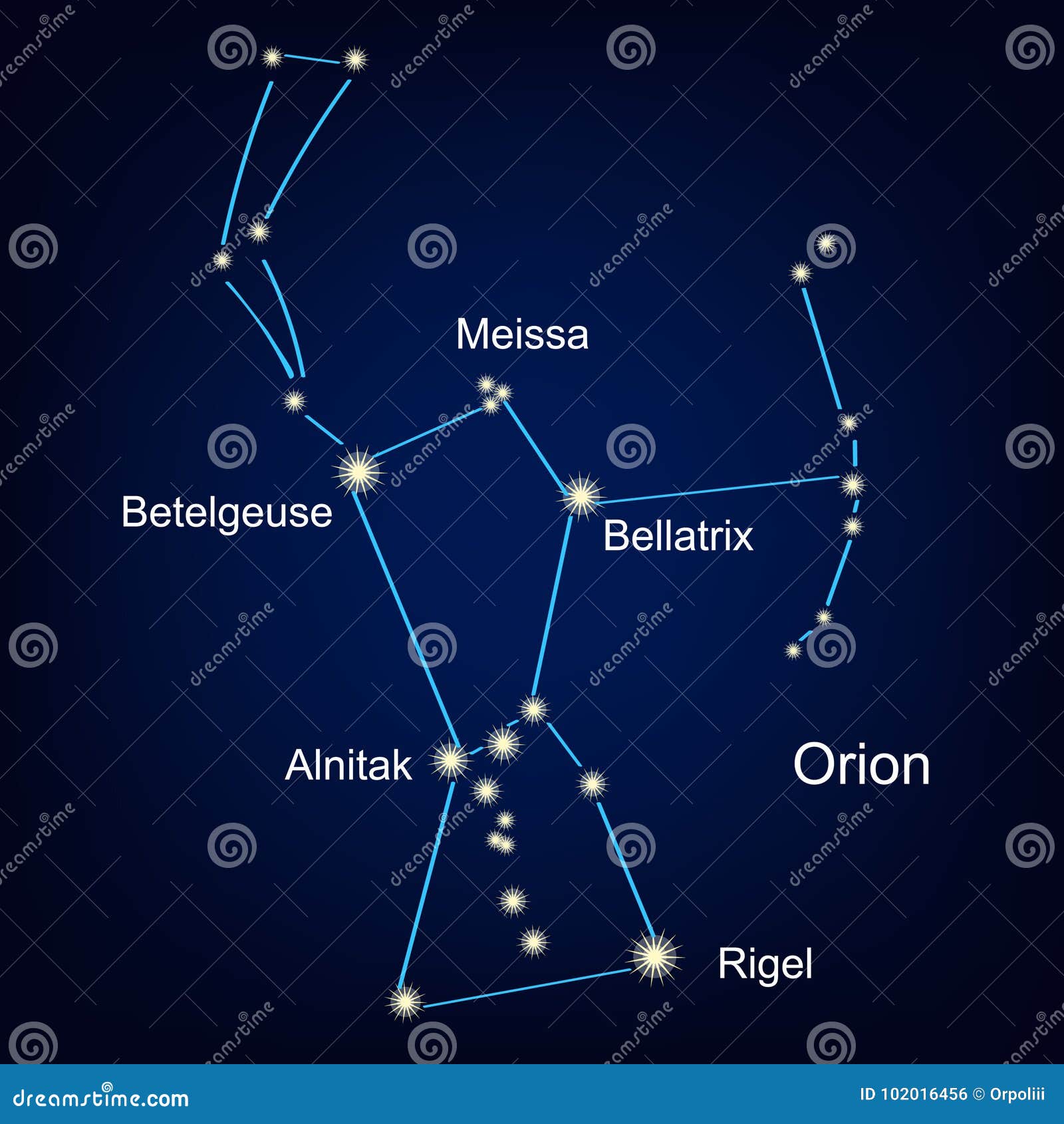 Constellation Orion Vector Illustration | CartoonDealer.com #114364824