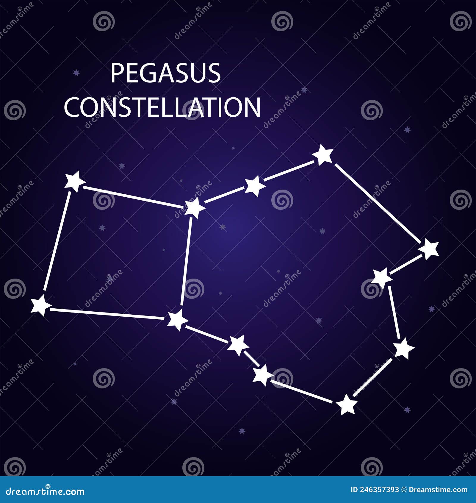 Constellation Pegasus Isolated, Concept Of Starry Sky, Astronomy ...