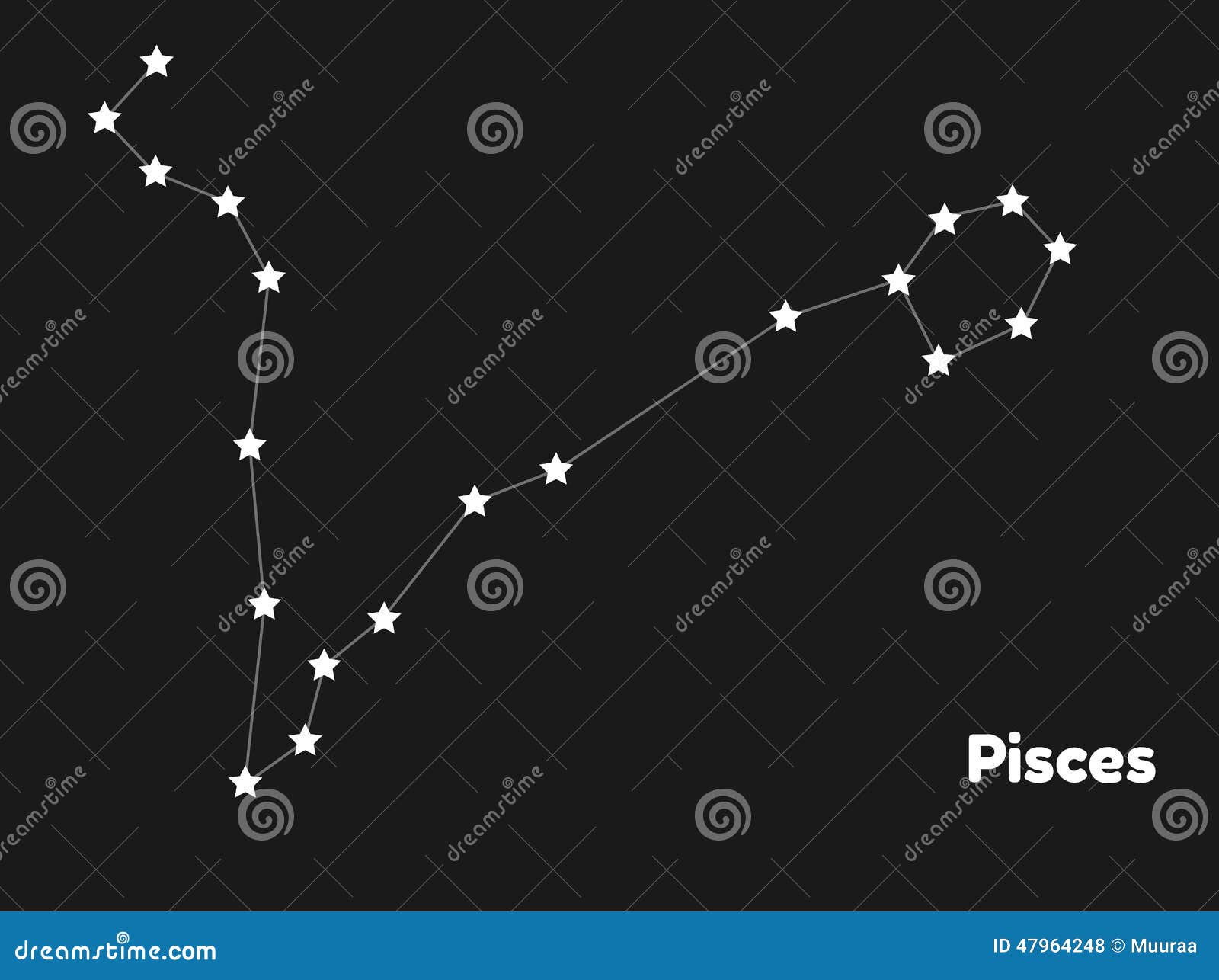 Pisces Black Line Icon. Zodiac Sign. Astrology And Horoscope ...
