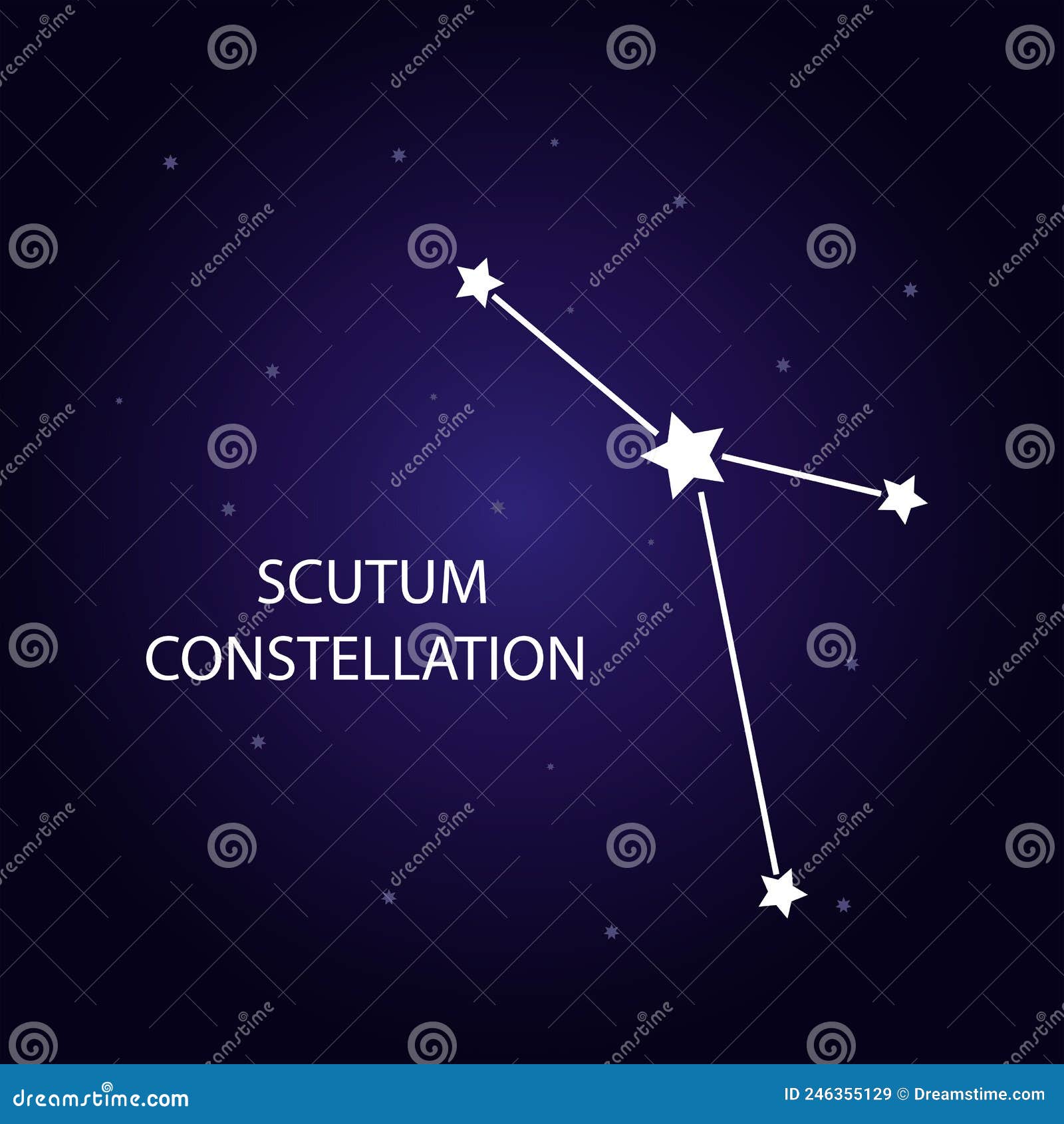 Scutum Star Constellation, Night Sky, Cluster Of Stars, Deep Space ...