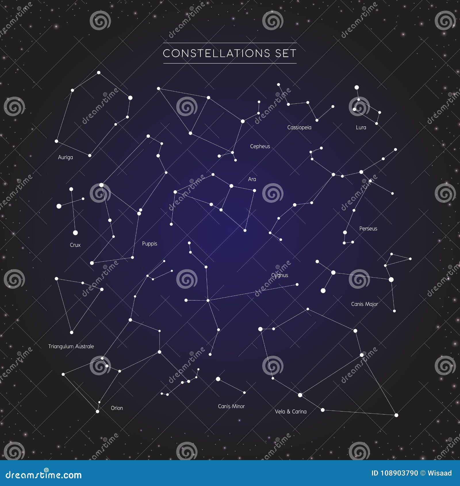 Triangulum Australe Constellation. Stars In The Night Sky. Cluster Of ...