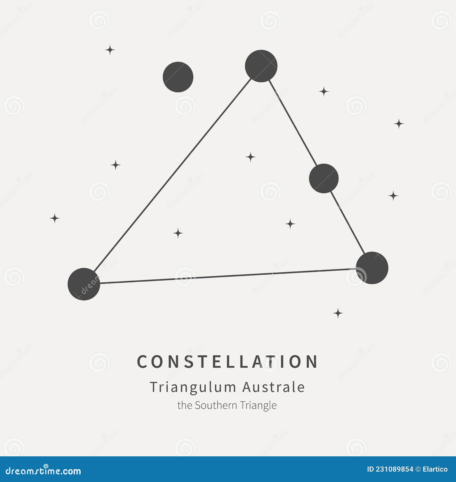The Constellation of Triangulum Australe. the Southern Triangle ...