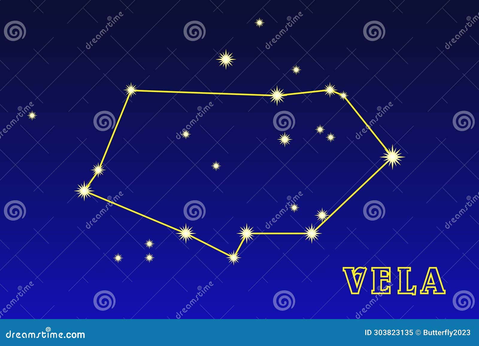 Constellation Vela Scheme In Starry Sky Space Vector Illustration | CartoonDealer.com #281921438