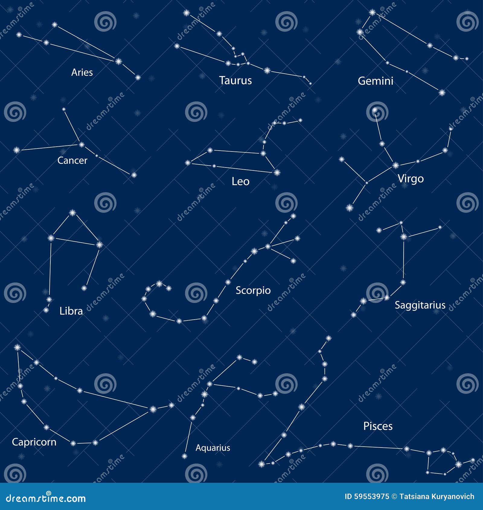 Constellation of the Zodiac Signs Stock Vector - Illustration of ...