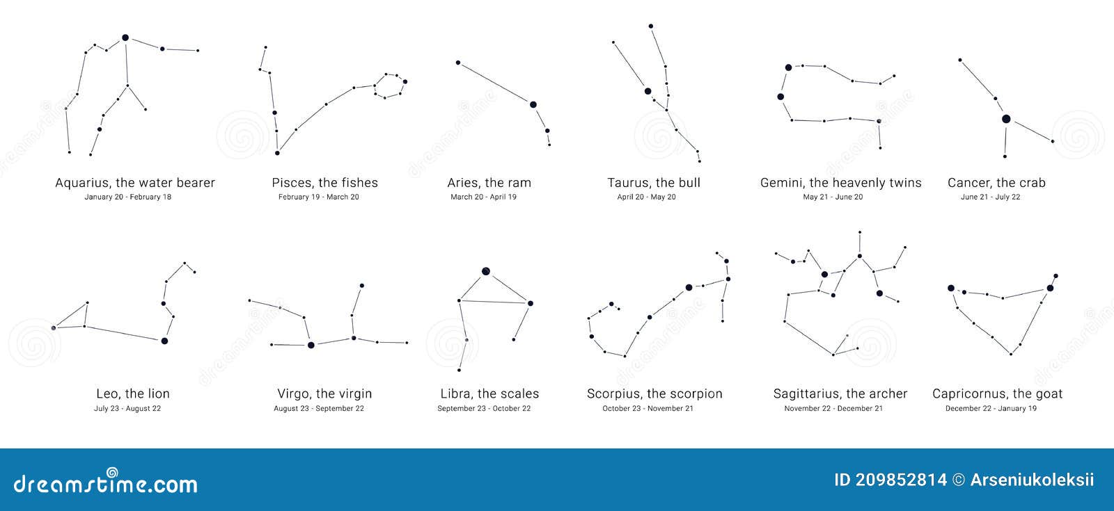 Constellations chart icons stock vector. Illustration of astronomy ...