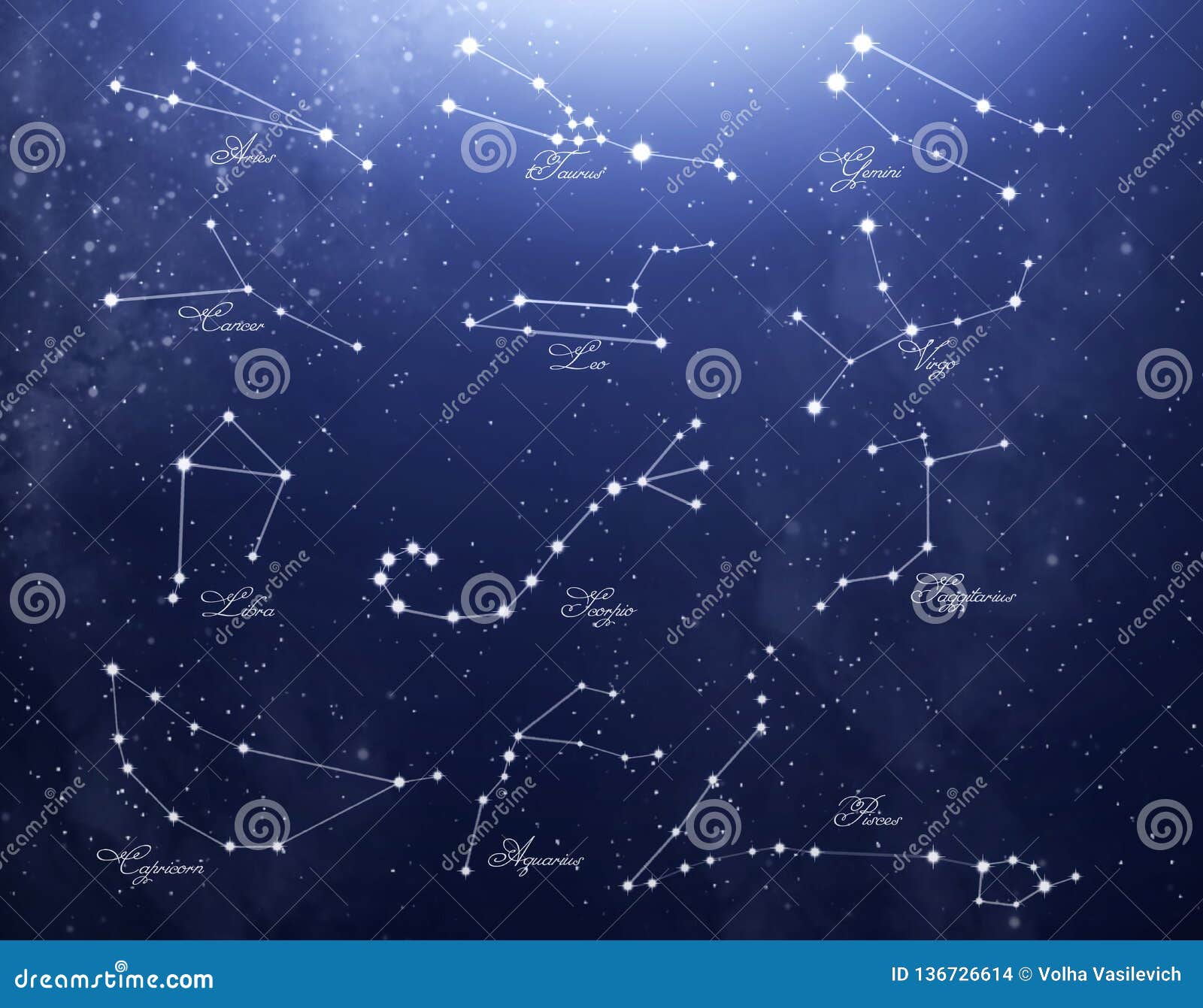 Constellations Consisting of the Signs of the Zodiac Against the Starry ...