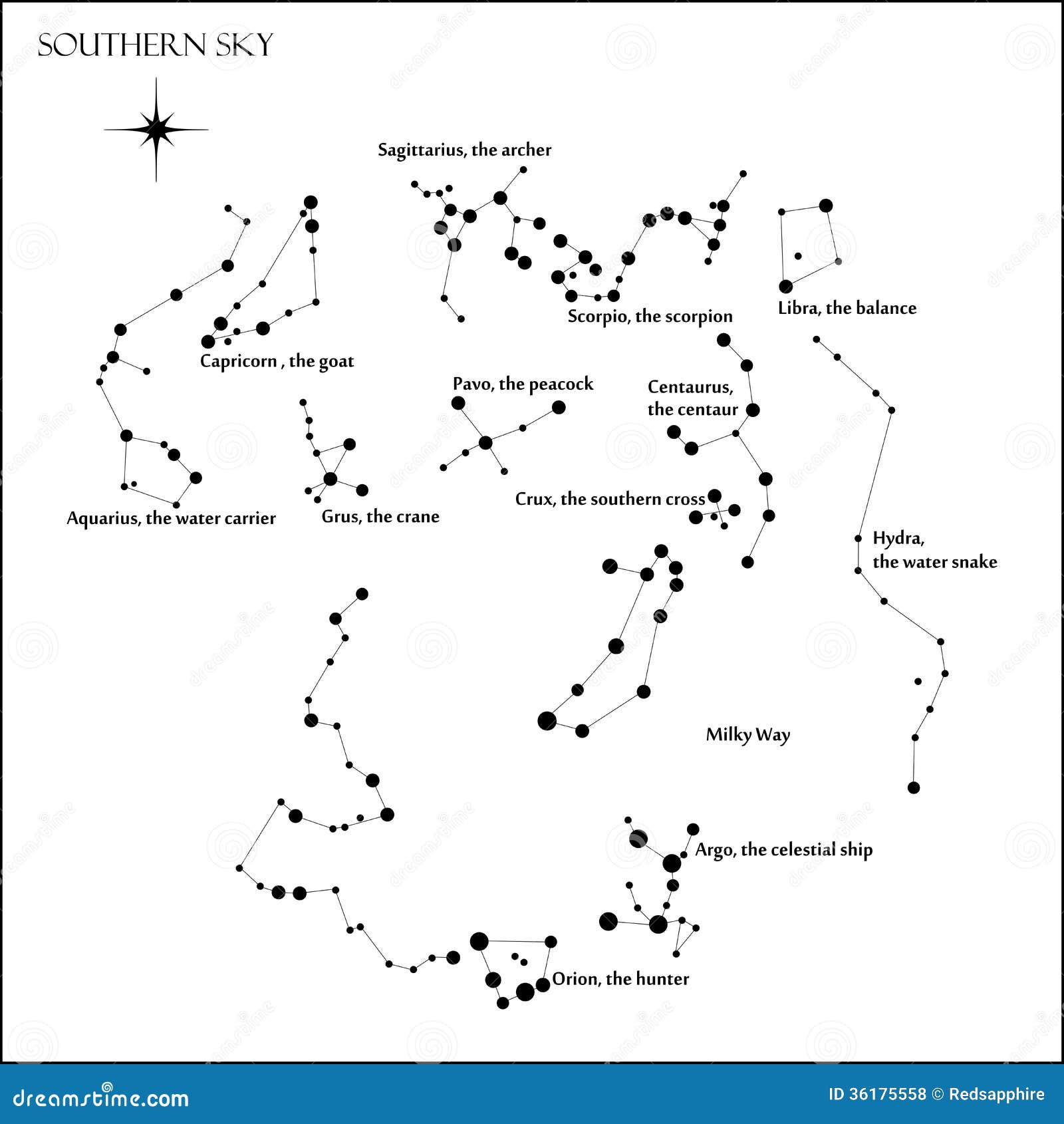 Constellations stock vector. Illustration of astronomic - 36175558