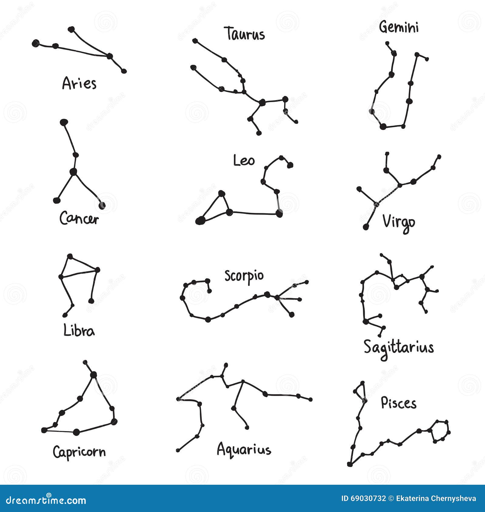Constellations Vector Icons Zodiac Signs Stock Vector Illustration