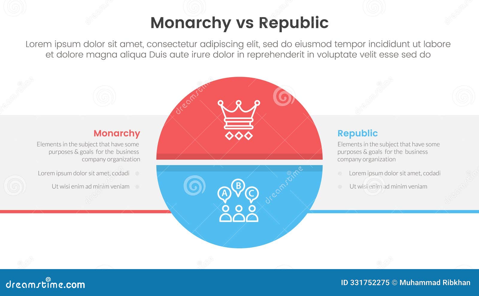 Constitutional Monarchy Vs Republic Comparison or Versus Concept for ...
