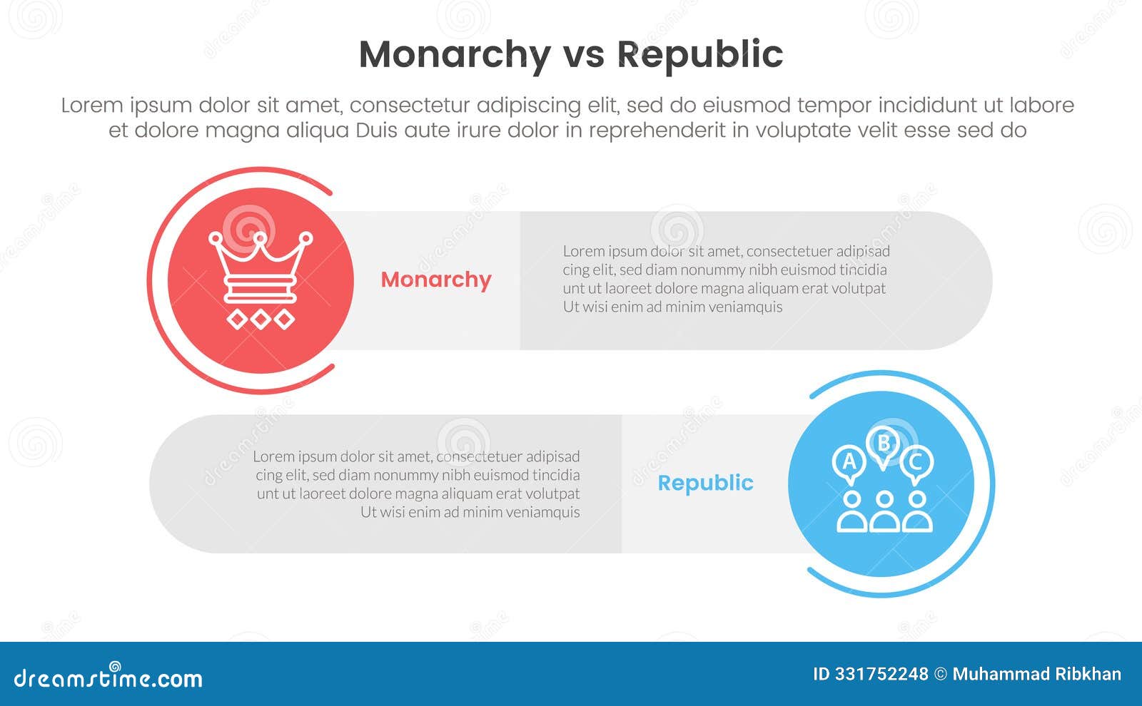 Constitutional Monarchy Vs Republic Comparison or Versus Concept for ...