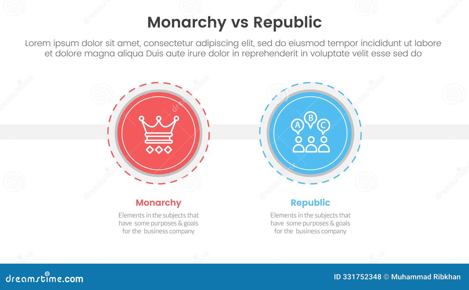 Constitutional Monarchy Vs Republic Comparison or Versus Concept for ...