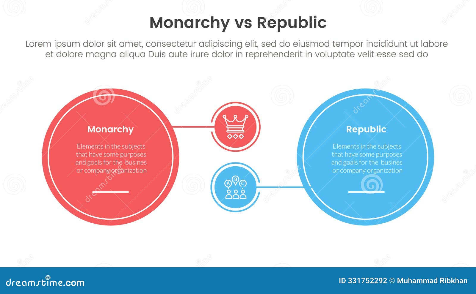 Constitutional Monarchy Vs Republic Comparison or Versus Concept for ...