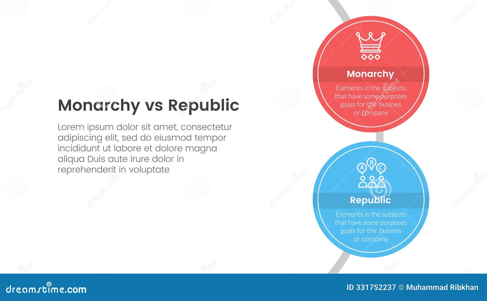 Constitutional Monarchy Vs Republic Comparison or Versus Concept for ...