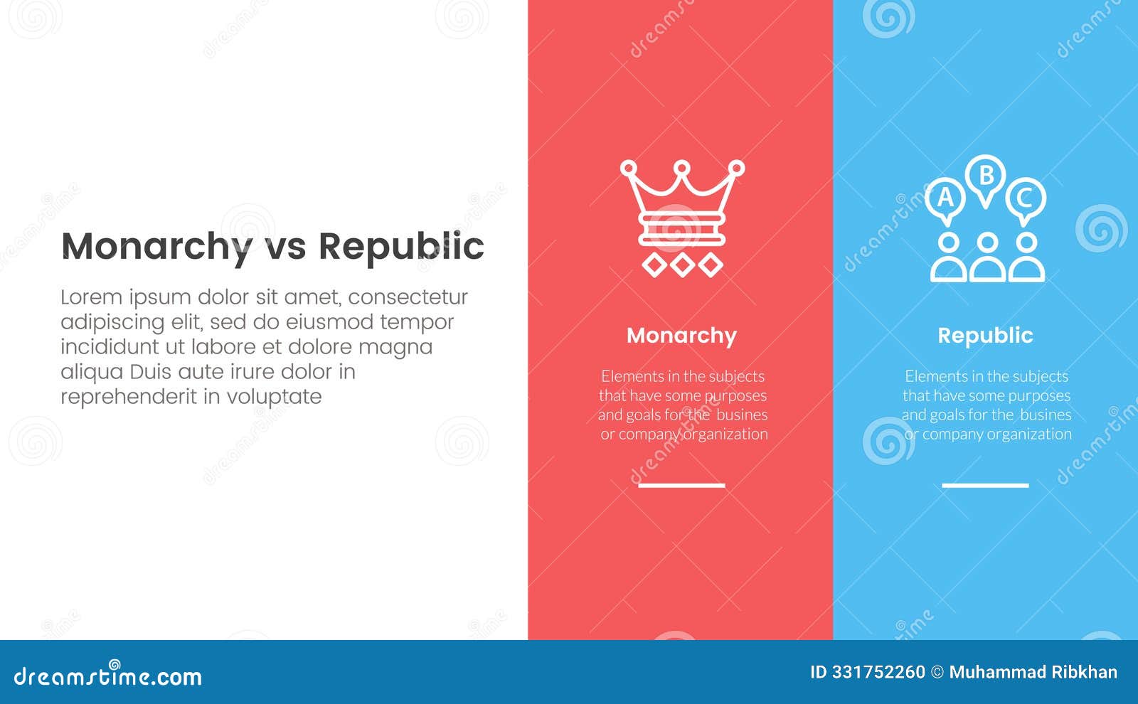 Constitutional Monarchy Vs Republic Comparison or Versus Concept for ...
