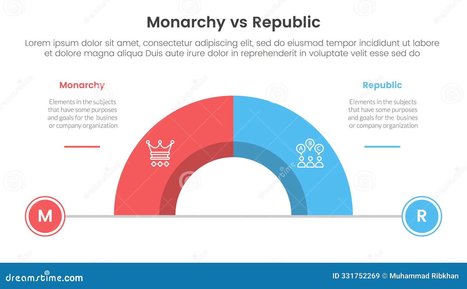 Constitutional Monarchy Vs Republic Comparison Or Versus Concept For ...