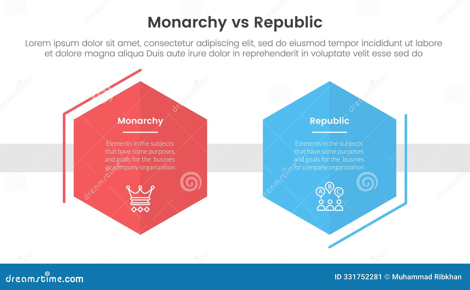 Constitutional Monarchy Vs Republic Comparison Or Versus Concept For ...