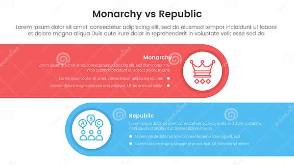 Constitutional Monarchy Vs Republic Comparison or Versus Concept for Infographic Template Banner ...