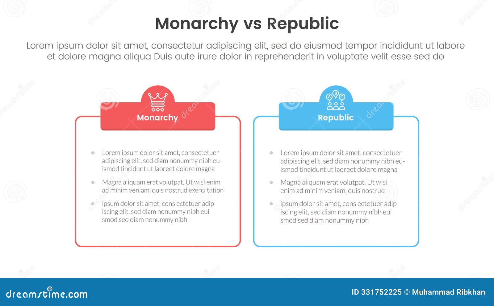 Constitutional Monarchy Vs Republic Comparison Or Versus Concept For ...