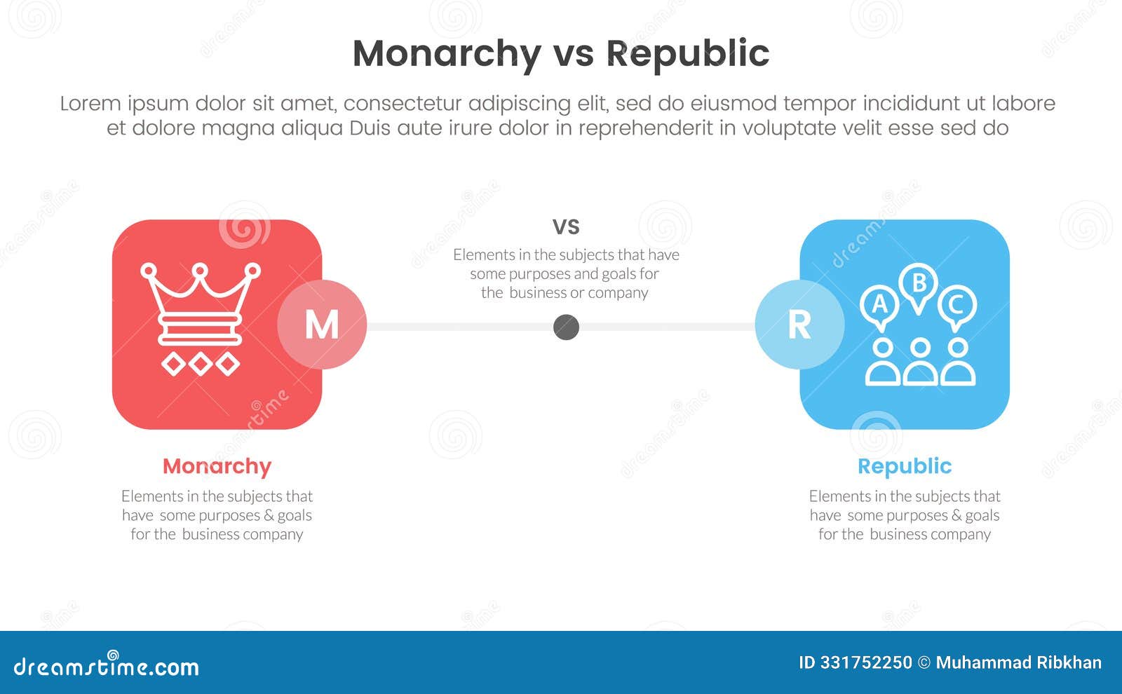 Constitutional Monarchy Vs Republic Comparison Or Versus Concept For ...