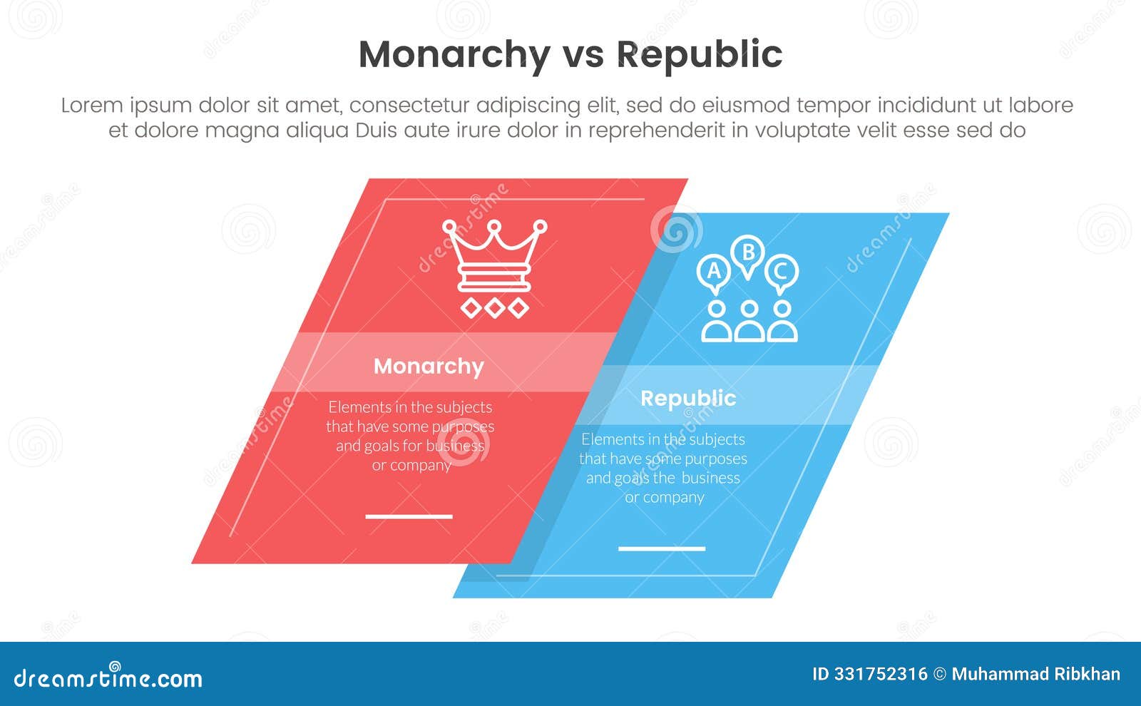 Constitutional Monarchy Vs Republic Comparison Or Versus Concept For ...