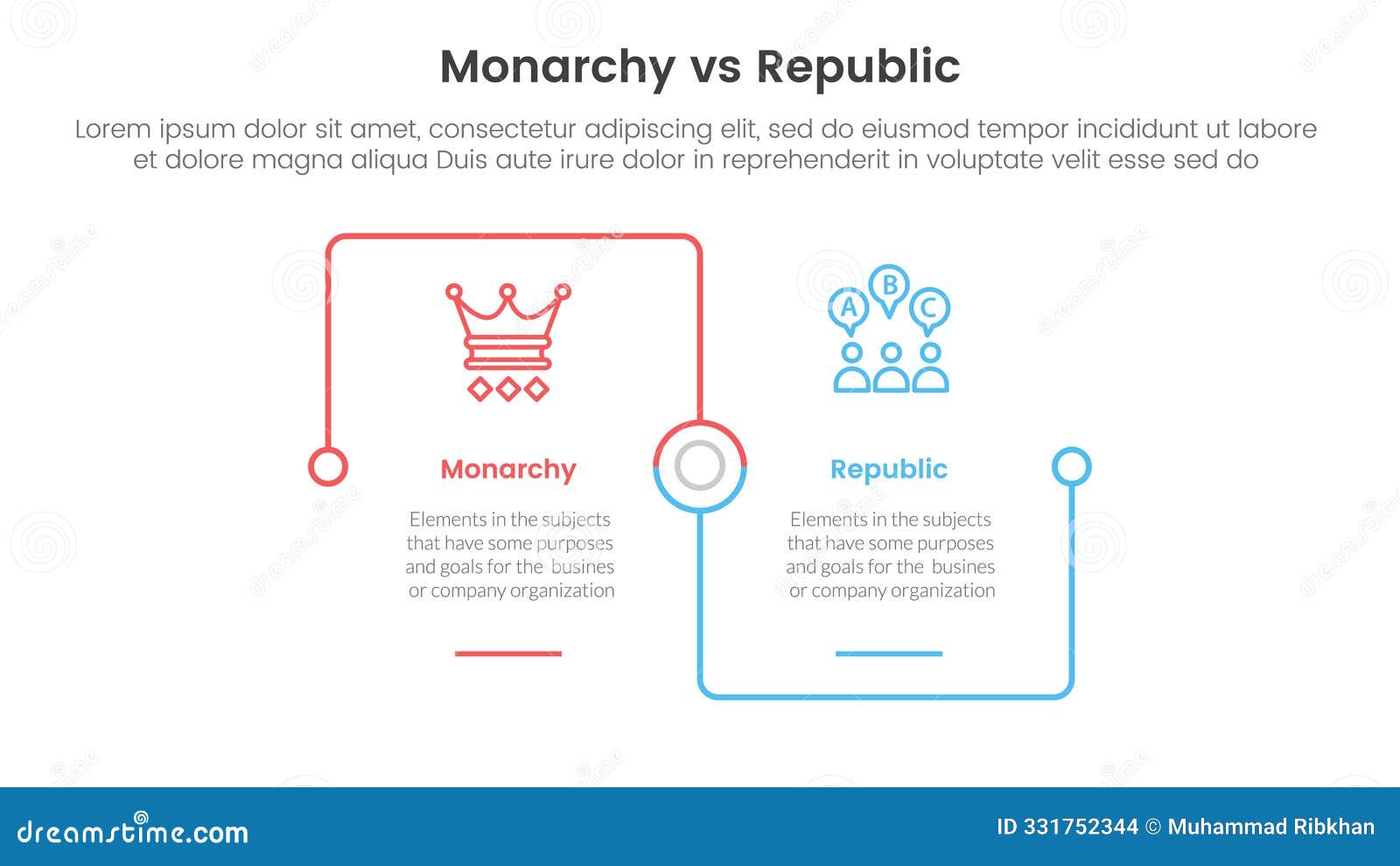 Constitutional Monarchy Vs Republic Comparison or Versus Concept for ...