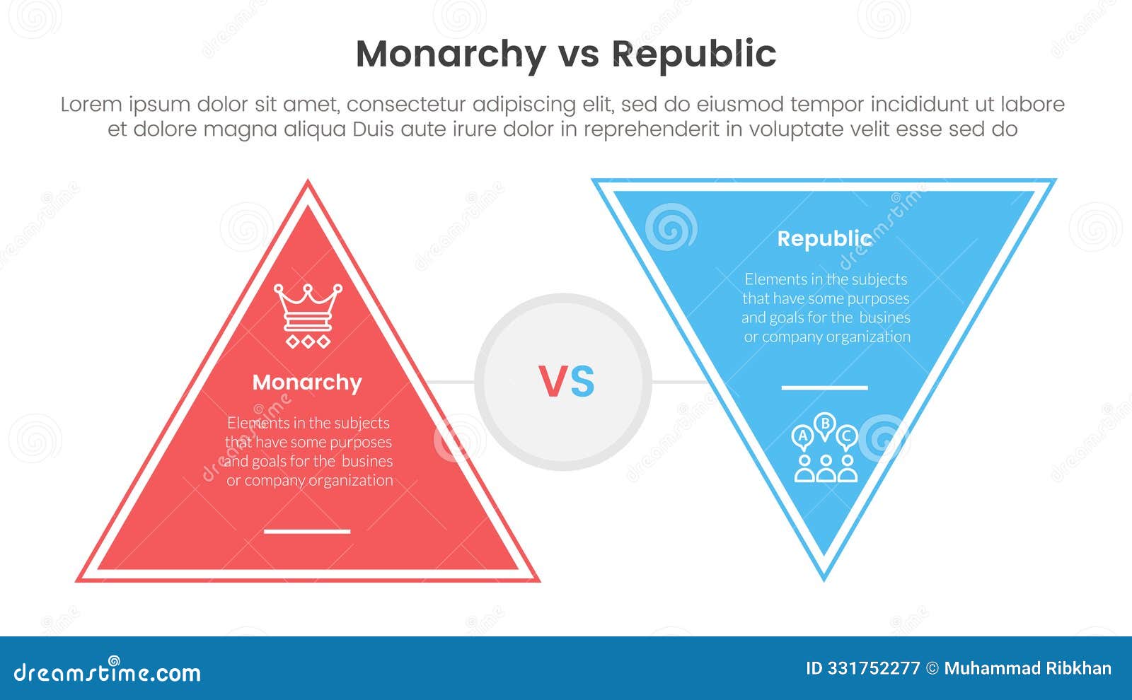 Constitutional Monarchy Vs Republic Comparison Or Versus Concept For ...