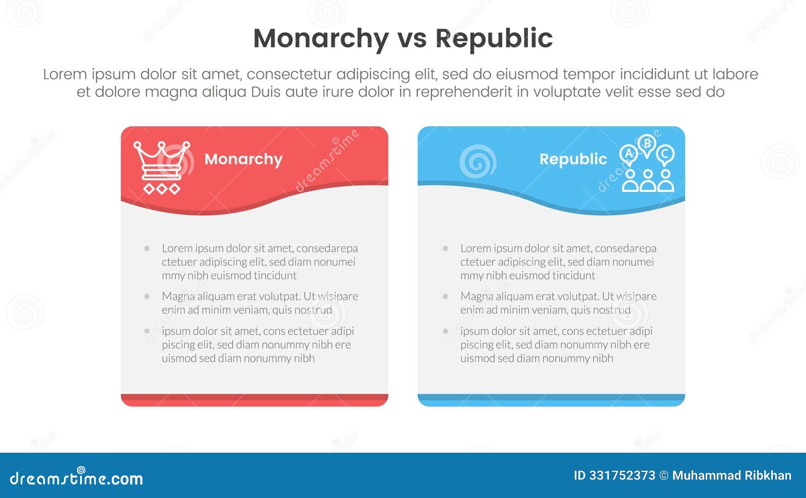 Constitutional Monarchy Vs Republic Comparison or Versus Concept for ...