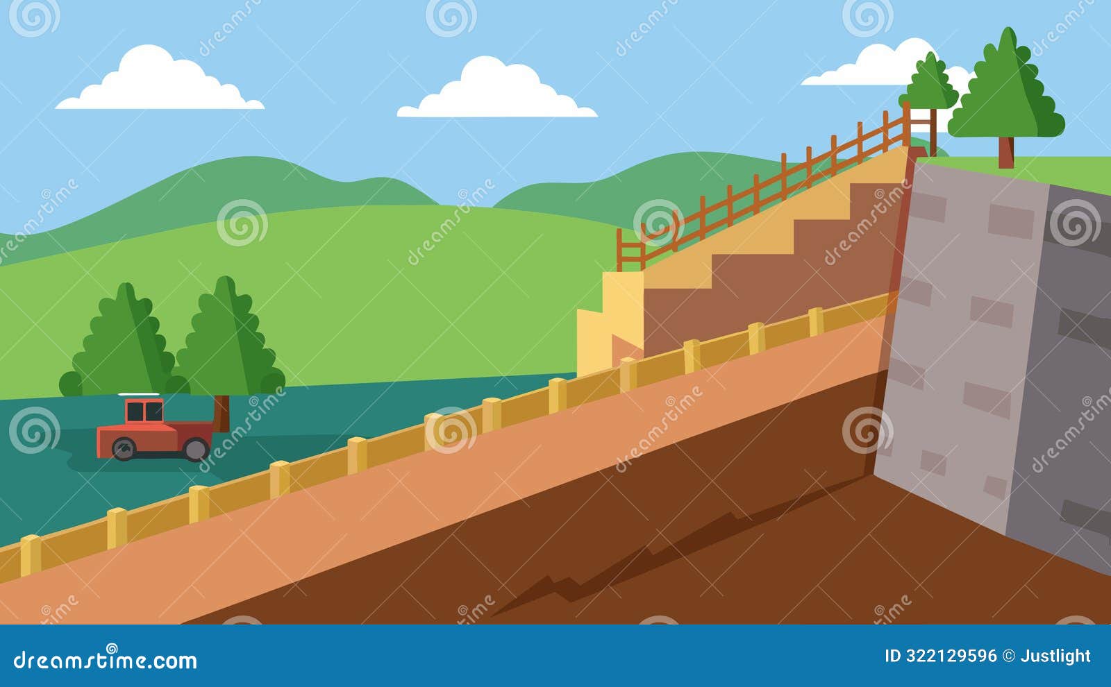 Constructing a Temporary Retaining Wall To Stabilize the Slope during ...