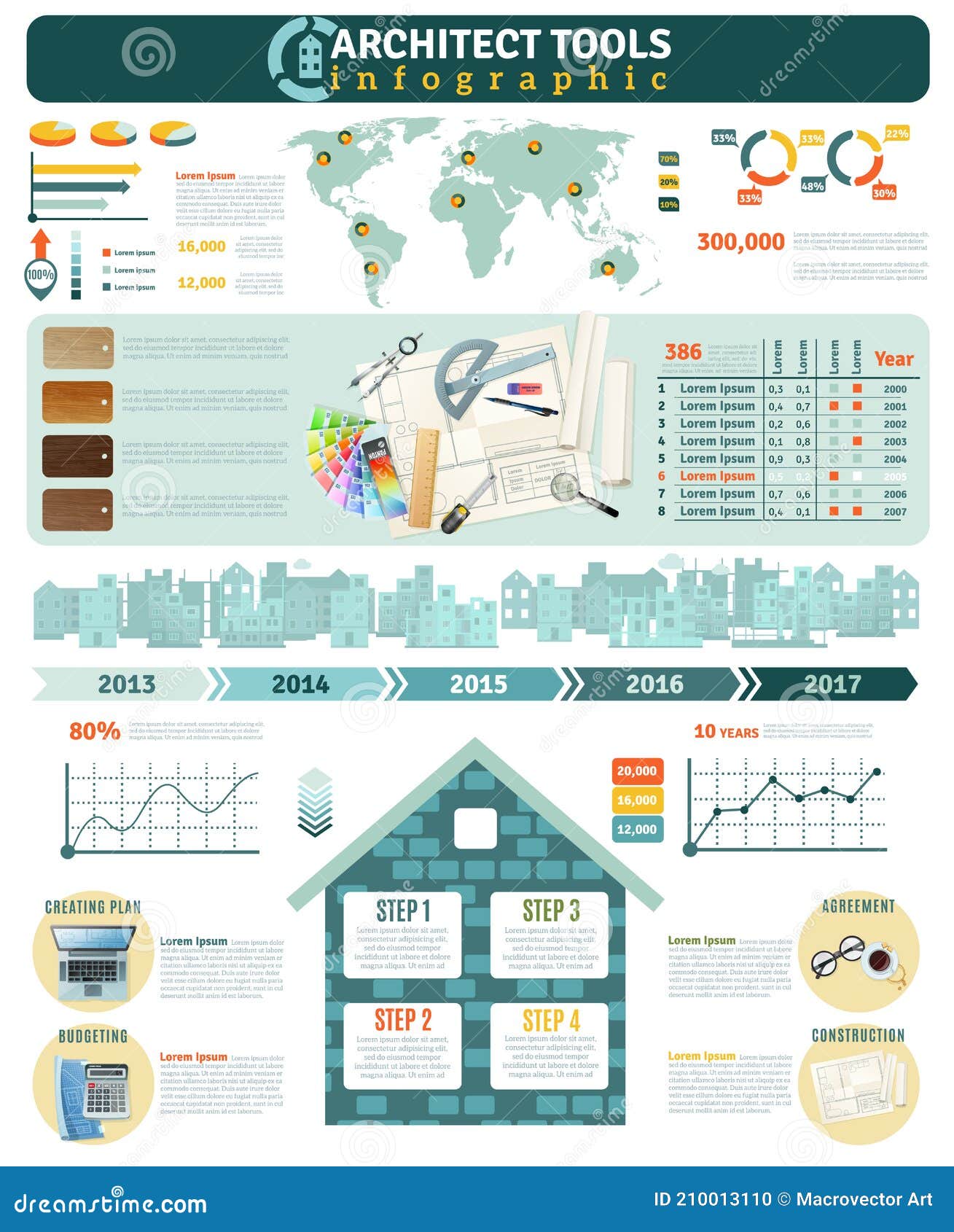 Construction Architect Tools Infographics Stock Vector - Illustration ...