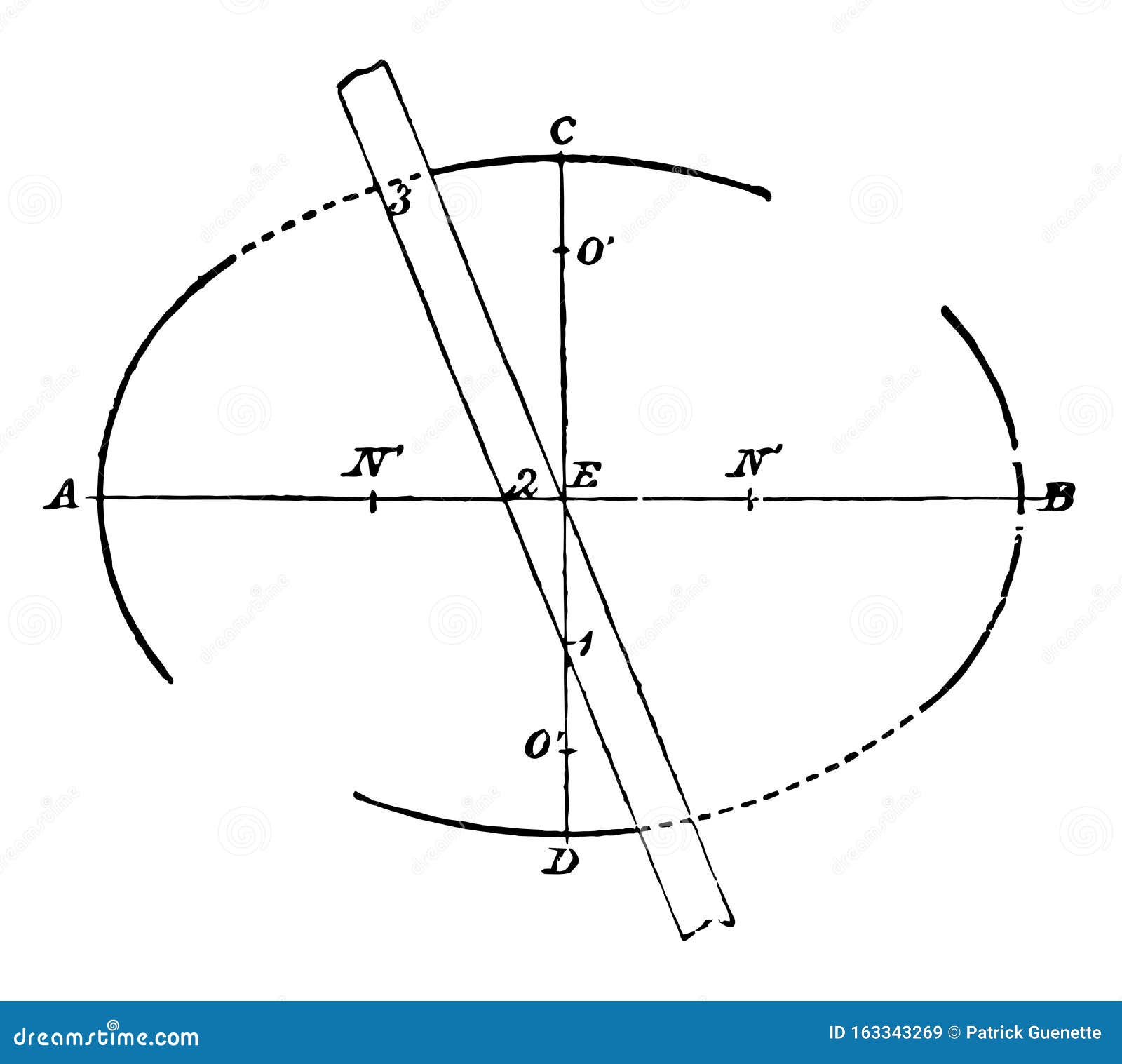 Construction of Ellipse. Vintage Illustration Stock Vector ...