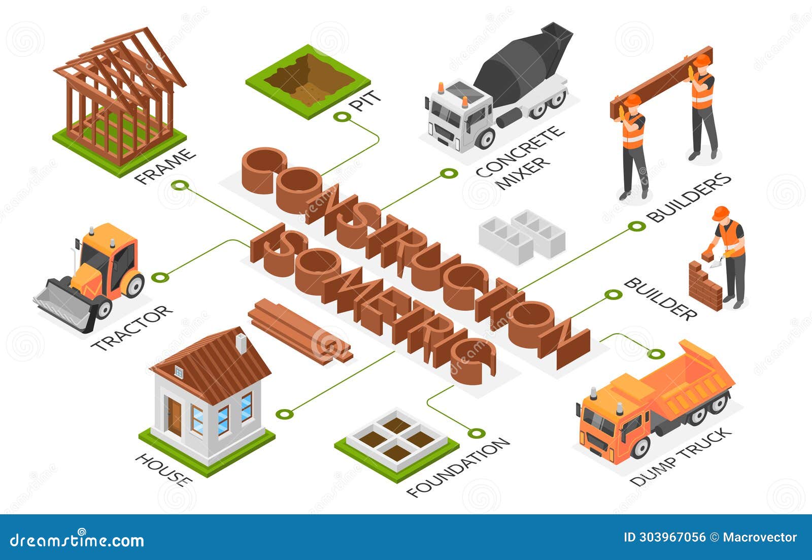 Construction Flowchart in Isometric View Stock Illustration ...